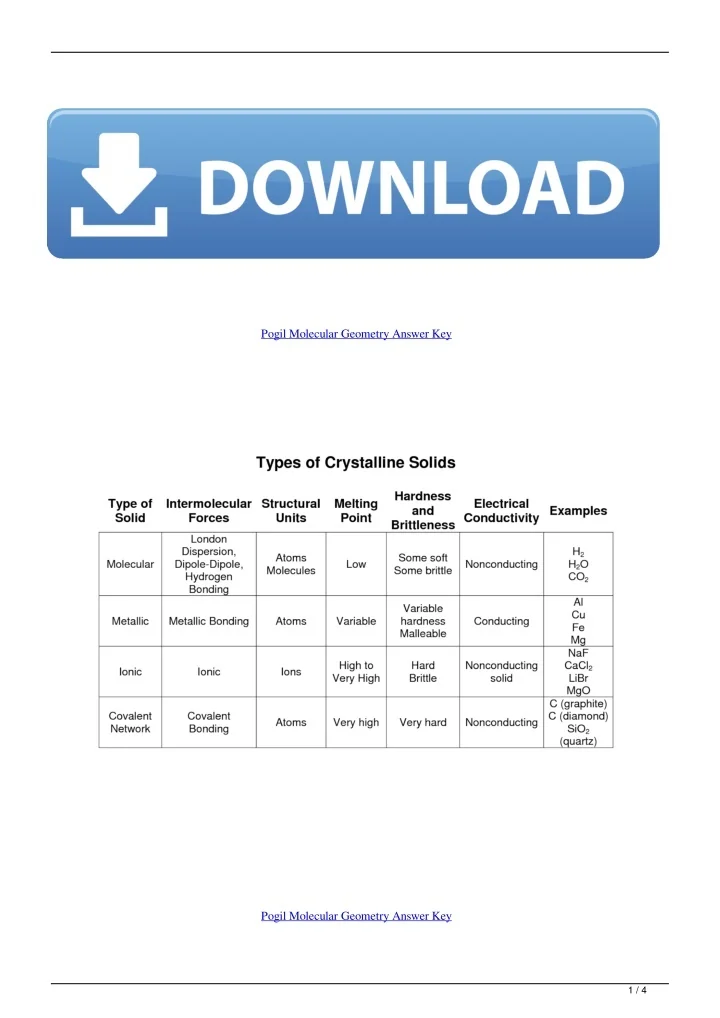 PPT - Pogil Molecular Geometry Answer Key PowerPoint Presentation, free ...