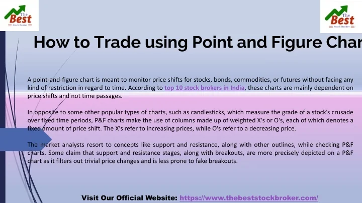 PPT - How to Trade using Point and Figure Chart PowerPoint Presentation ...