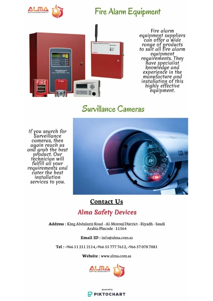 PPT - Fire Alarm Equipment PowerPoint Presentation, free download - ID ...