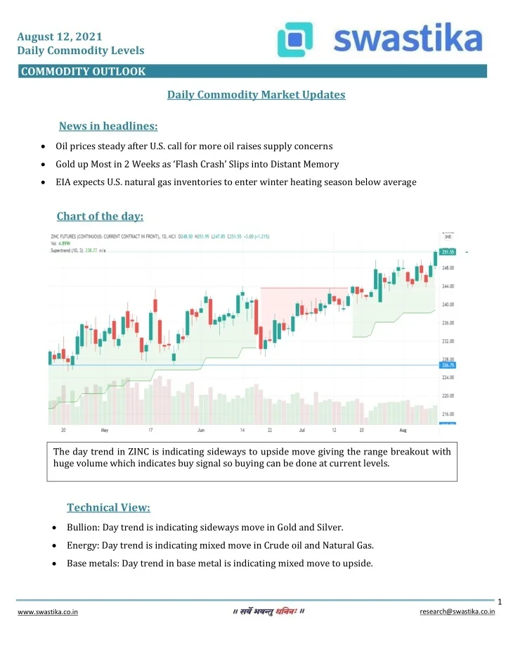 PPT - Commodity daily levels (12-AUG) PowerPoint Presentation, free ...