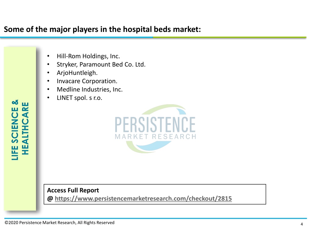 Ppt The Hospital Beds Market To Re Ignite With Innovation In The Next