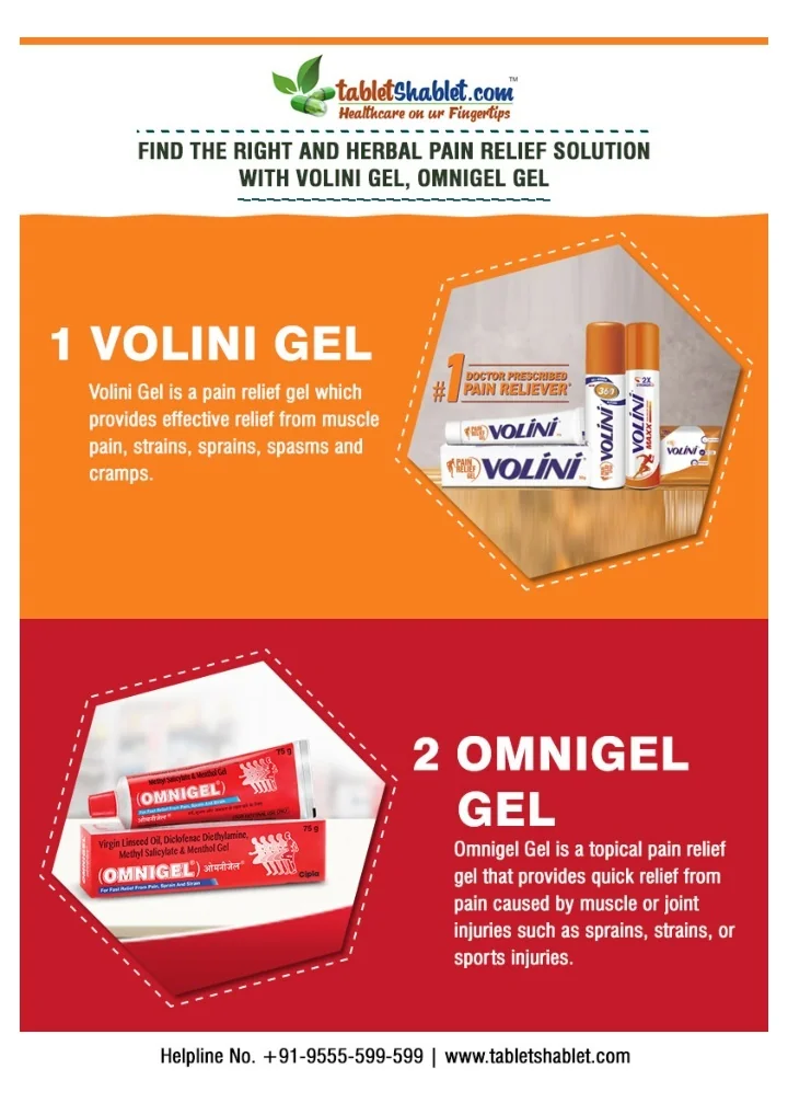 PPT - Volini Gel: Buy Volini Gel Online at Best in India ...