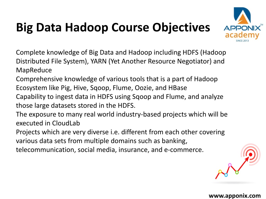 PPT - Big Data Hadoop Certification Training Course PPT PowerPoint ... PPT - Big Data Hadoop Certification Training Course PPT PowerPoint ...