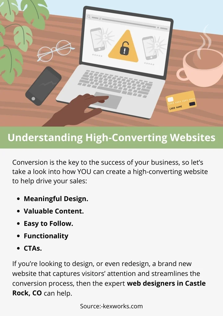 PPT - Understanding High-Converting Websites PowerPoint Presentation ...