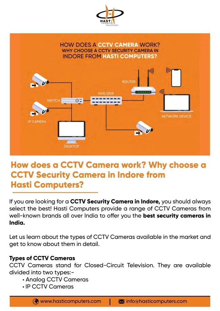 PPT - How does a CCTV Camera work? Why choose a CCTV Security Camera in ...
