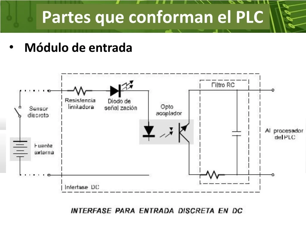 PPT - ppt PLC PowerPoint Presentation, free download - ID:10790095