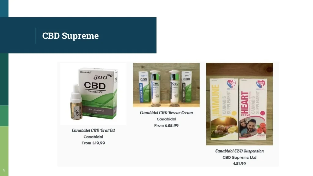 PPT - Benefits of CBD Health Capsules - CBD Supreme PowerPoint ...