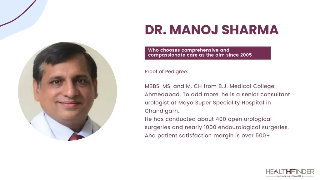 PPT - Best Urologists in Chandigarh PowerPoint Presentation, free ...