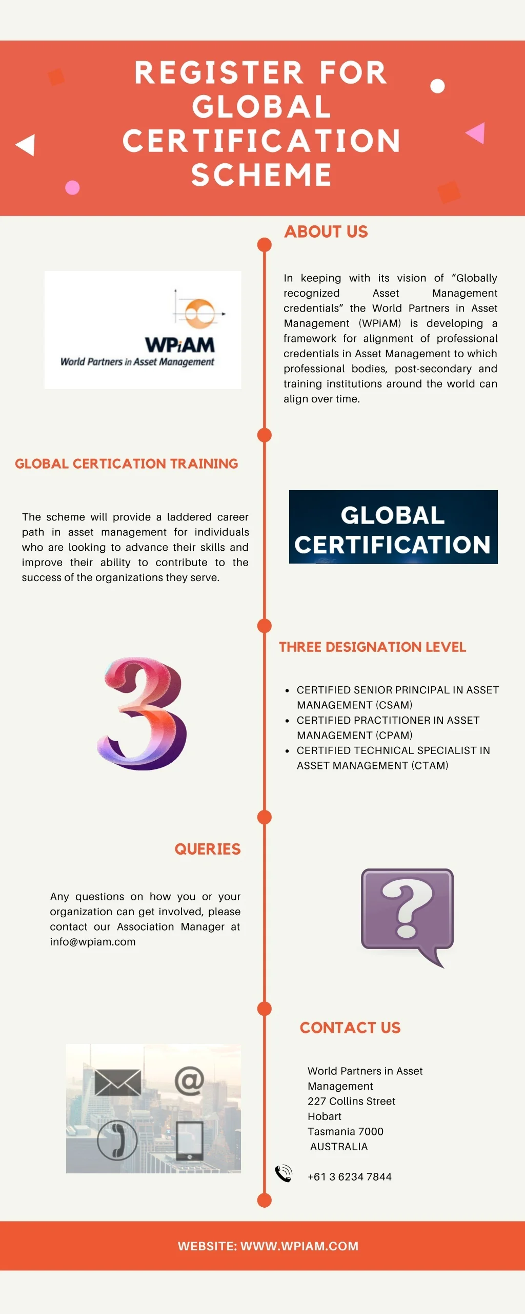 PPT - REGISTER FOR GLOBAL CERTIFICATION SCHEME PowerPoint Presentation ...