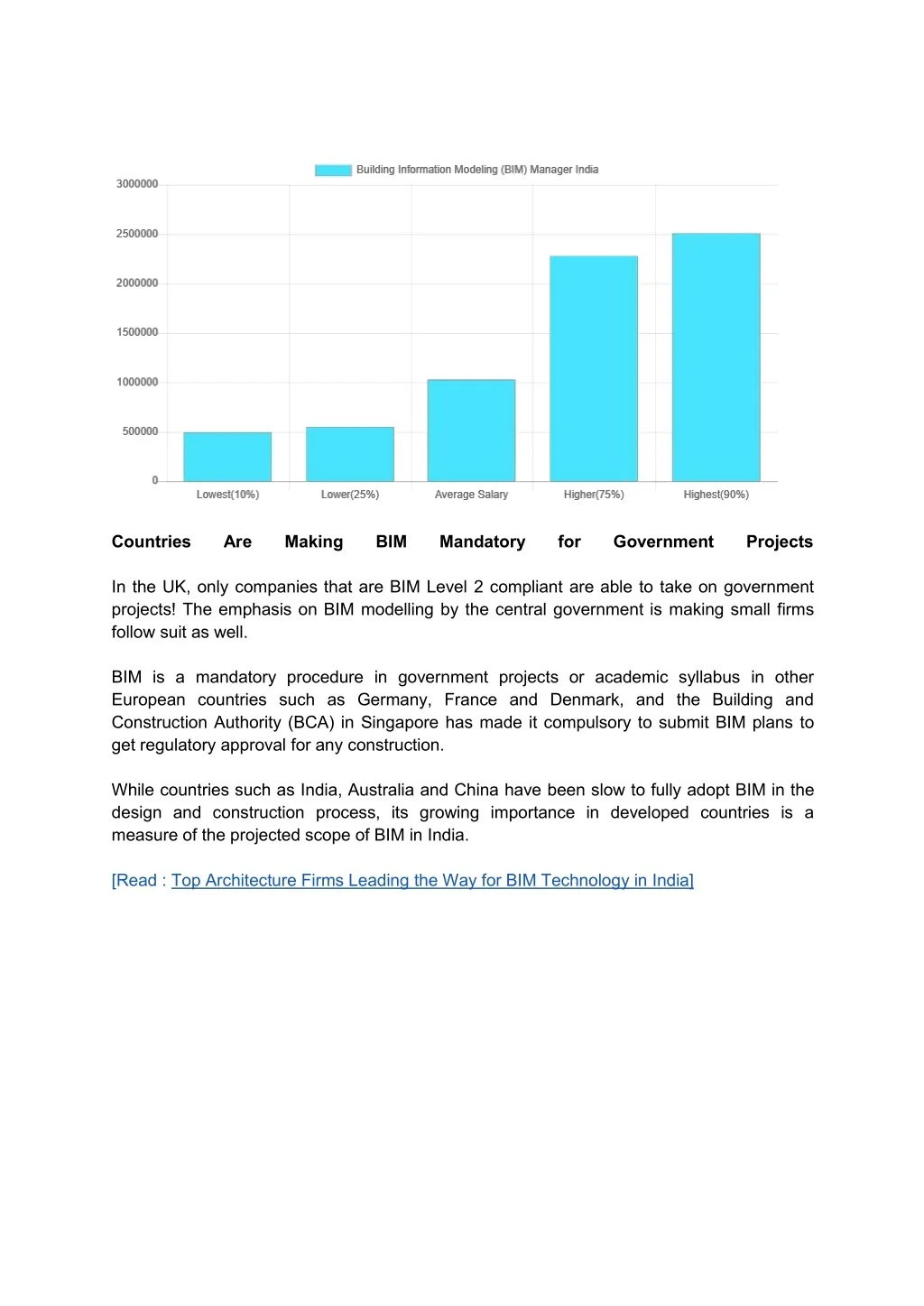 PPT - BIM Global Growth Rate - What Is The Scope of BIM In The Future ...