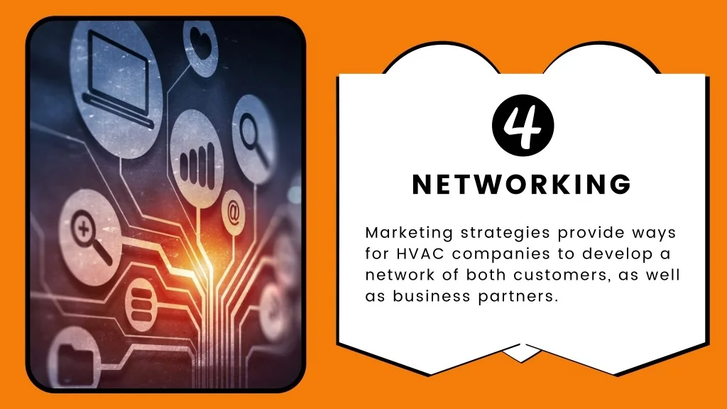 PPT - Get More Customers for Your HVAC Business PowerPoint Presentation ...
