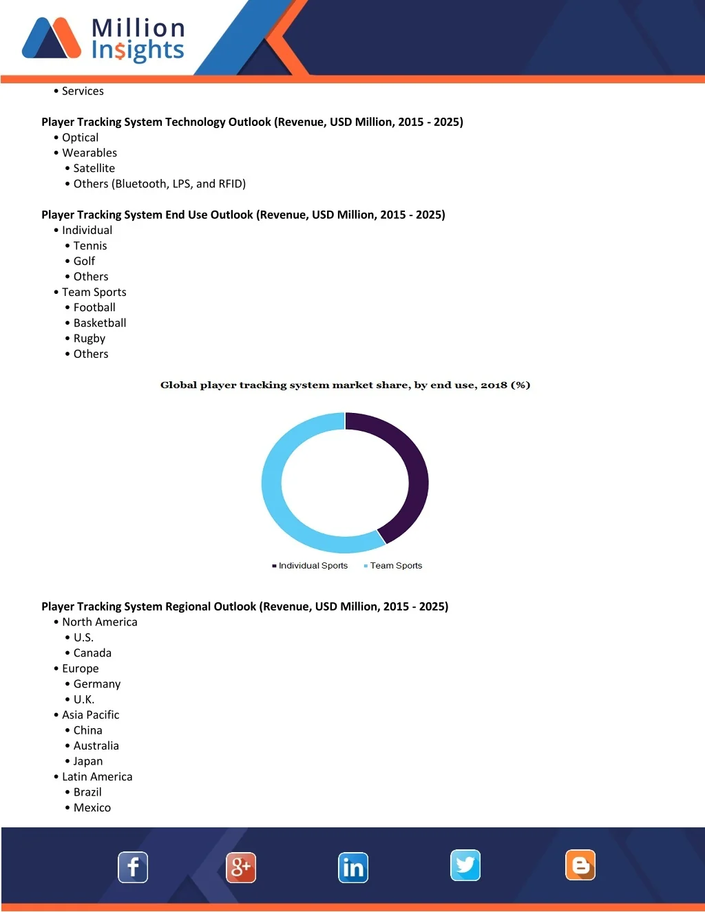 PPT - Player Tracking System Market to Set Astonishing Growth with ...