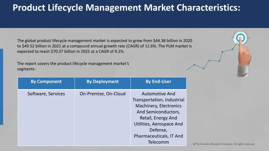 PPT - Product Lifecycle Management Market Demand, Growth, Future Trends ...