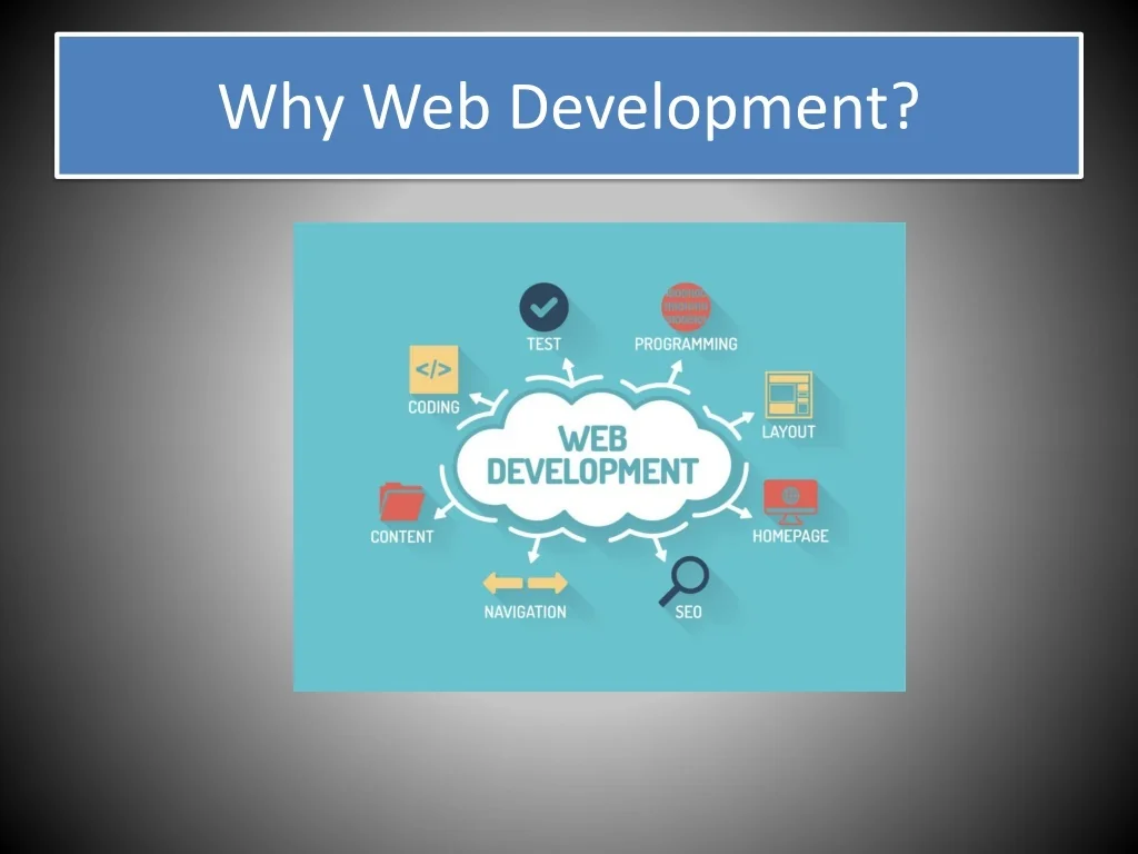 PPT - Web Development In Chandigarh (citc the hub of IT) PowerPoint ...