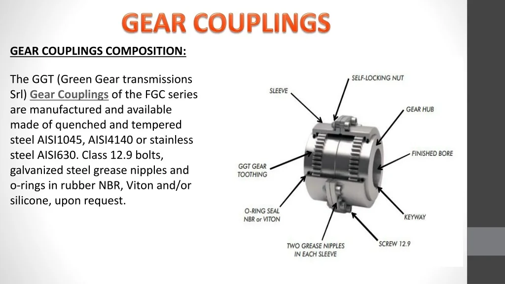 PPT - Gear Couplings Italy PowerPoint Presentation, free download - ID ...