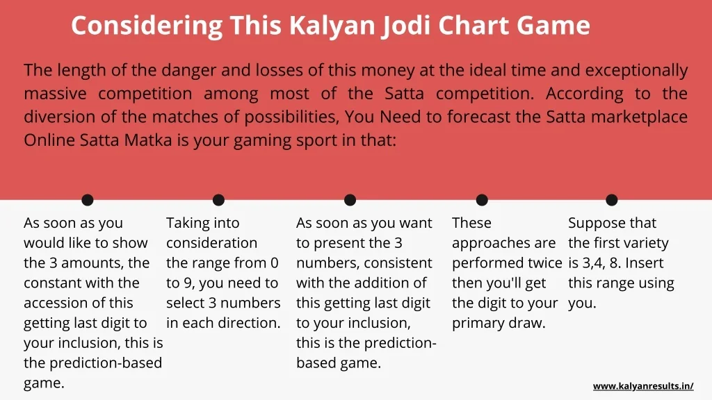 PPT - Gain Outstanding Winning at Kalyan Jodi Chart PowerPoint ...
