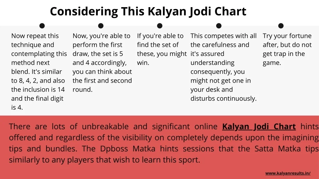 PPT - Gain Outstanding Winning at Kalyan Jodi Chart PowerPoint ...
