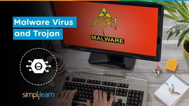PPT - What Is Malware? | Malware Explained | What Is Malware And It's ...