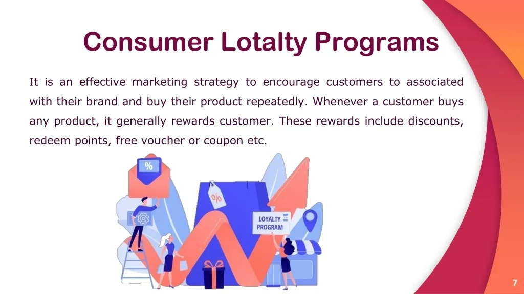 PPT - 5 Different Types of Loyalty Programs PowerPoint Presentation ...