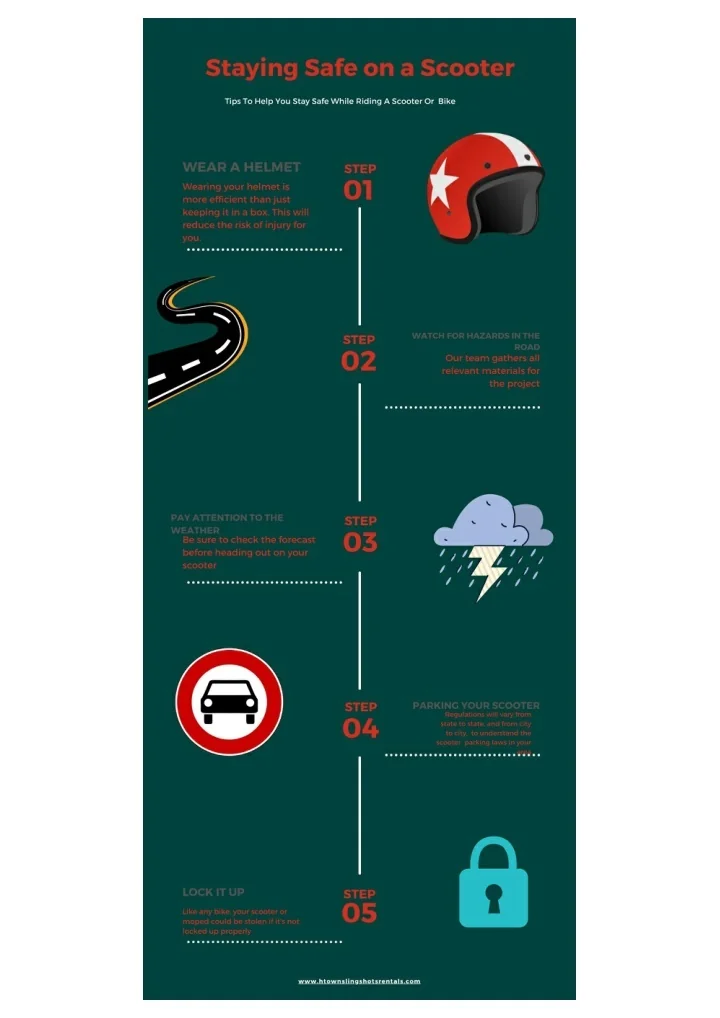 PPT - Scooter safety tips PowerPoint Presentation, free download - ID ...