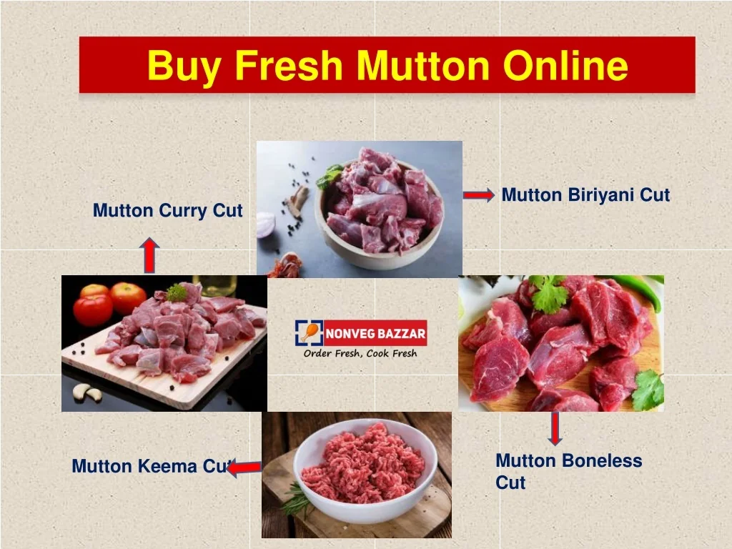 PPT - Order For Fresh Chicken, Mutton ,Fish & Prawn Now PowerPoint ...