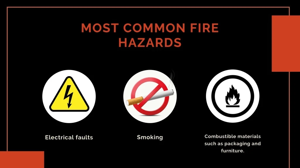 PPT - A Complete Guide About Fire Prevention For Business and Companies ...