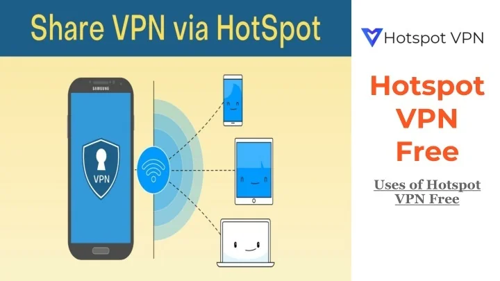 PPT - Hotspot VPN Free PowerPoint Presentation, free download - ID:10881728