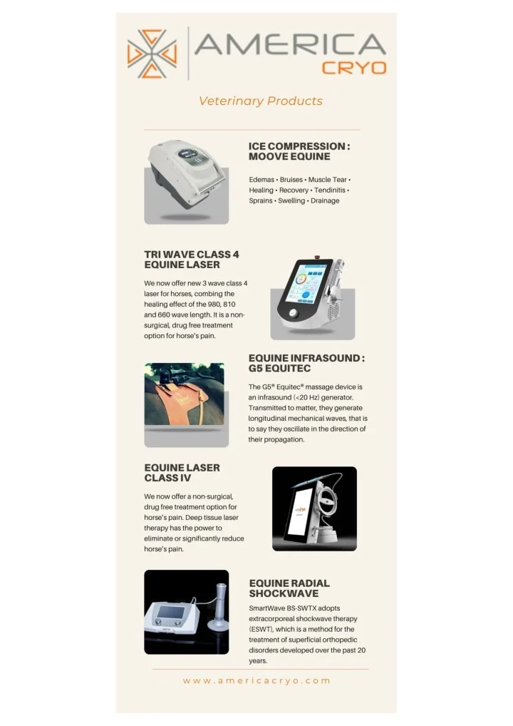 PPT - America Cryo Veterinary Products PowerPoint Presentation, free download - ID:10887603