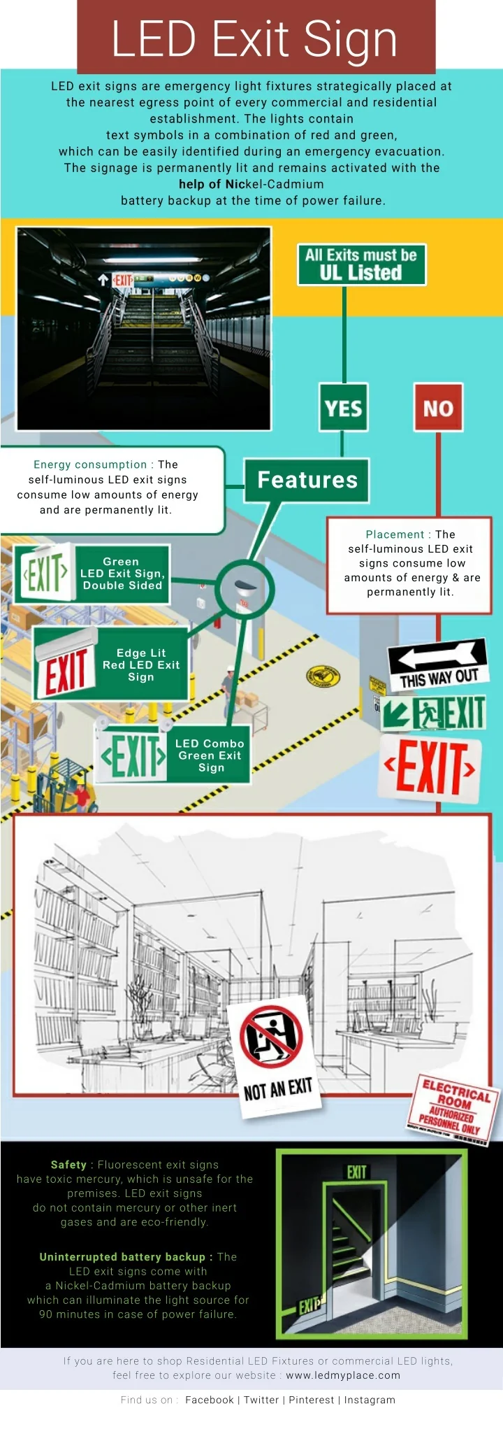PPT - LED Exit Sign With Battery Backup PowerPoint Presentation, free ...