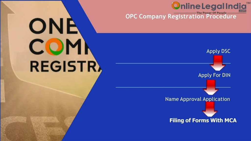 PPT - Register OPC | OPC Registration Process PowerPoint Presentation ...