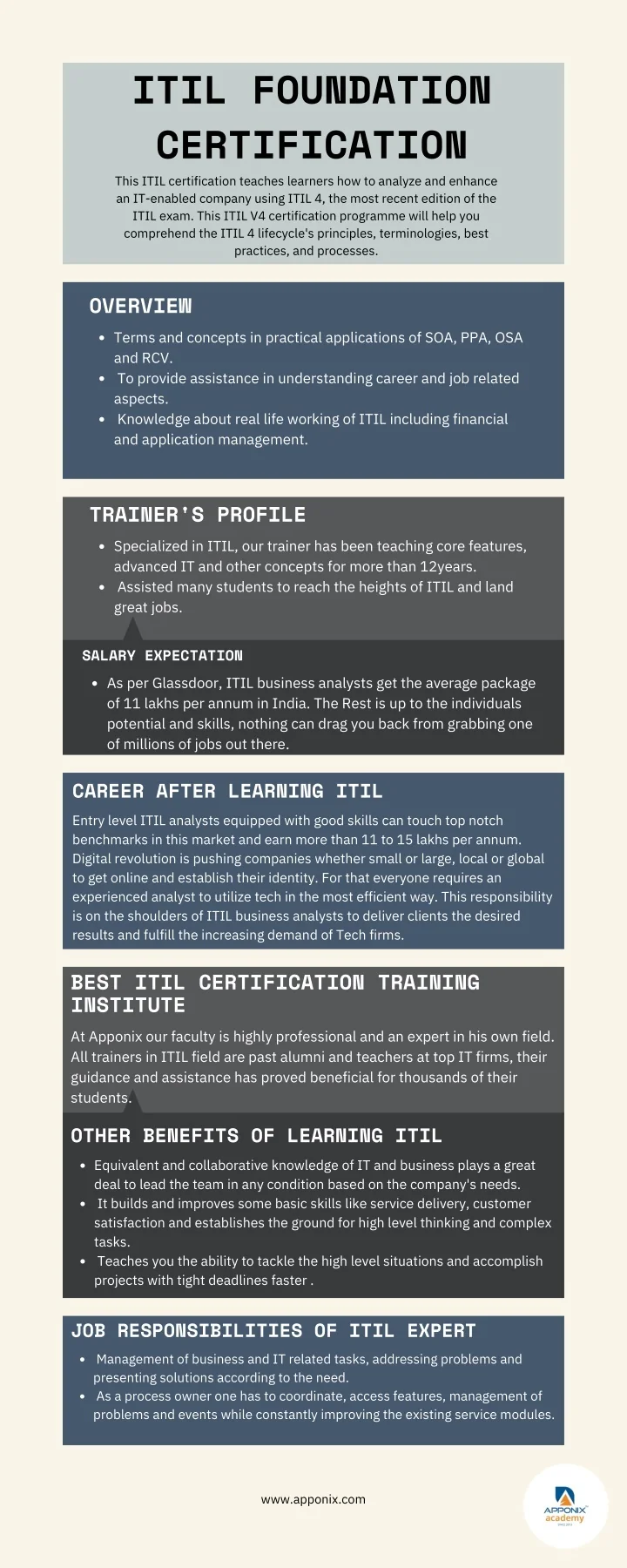 PPT - ITIL Foundation Certification PowerPoint Presentation, free ...