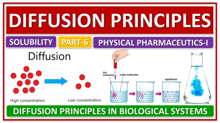PPT - SOLUBILITY, PART-6, DIFFUSION PRINCIPLES IN BIOLOGICAL SYSTEMS ...
