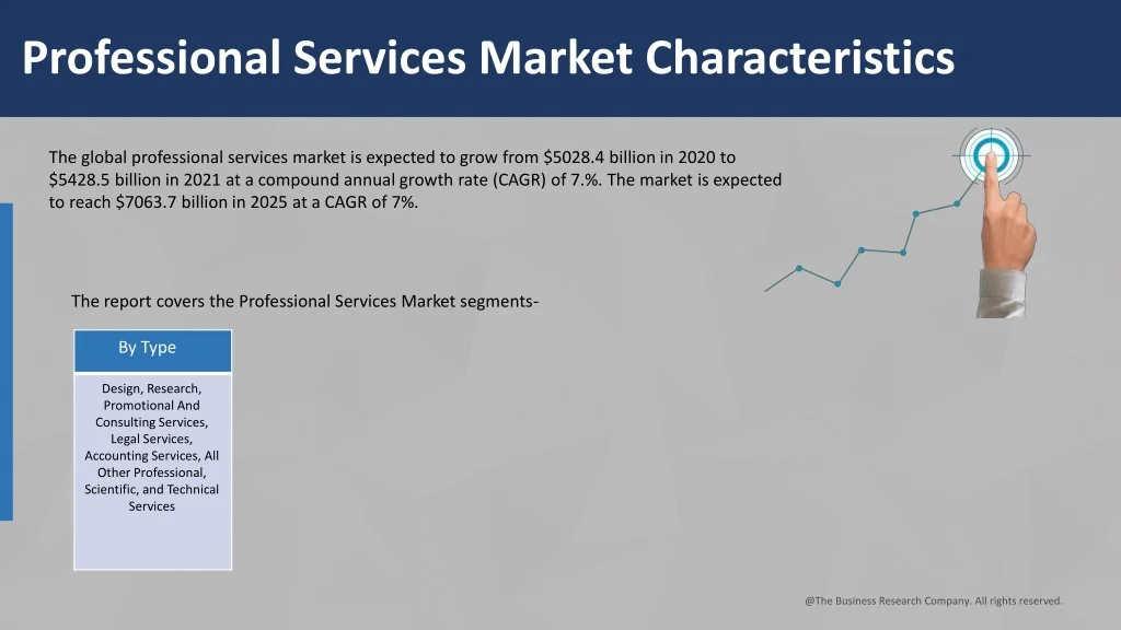 PPT - (2021-2030) Professional Services Market Size, Share, Growth And ...