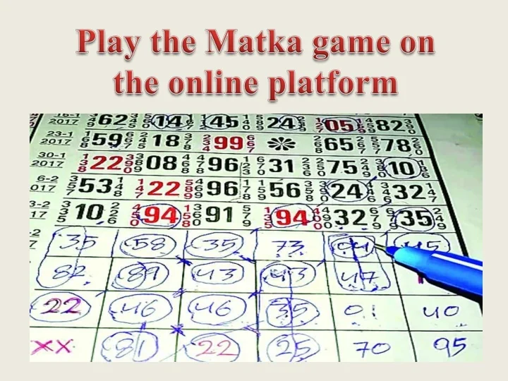 PPT - Play the Matka game on the online platform PowerPoint ...