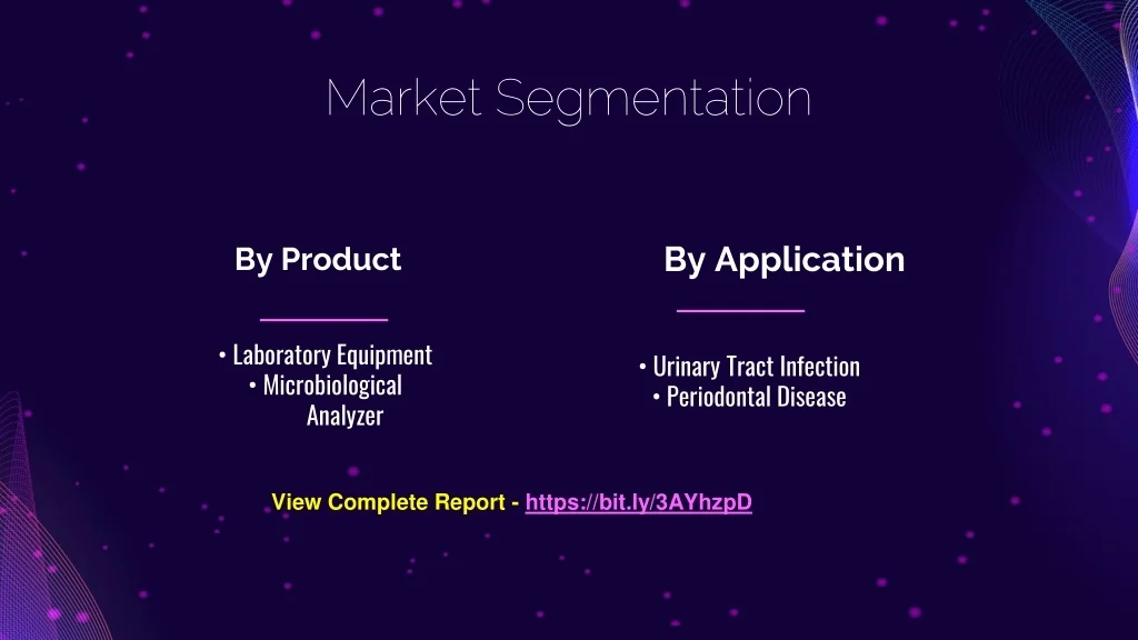 PPT - Microbiology Testing_Clinical Microbiology Market PowerPoint ...