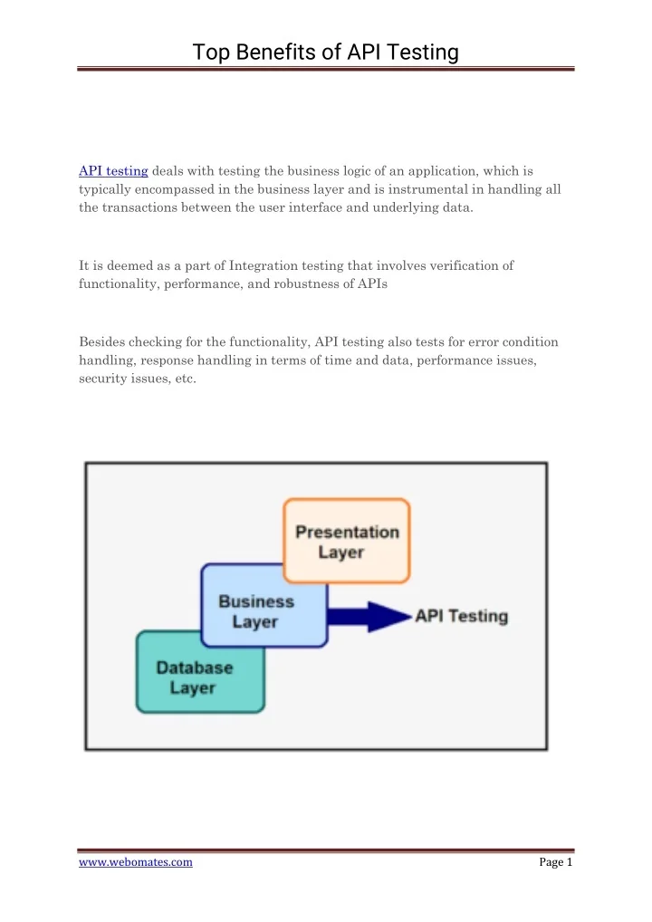 PPT - Top Benefits of API Testing PowerPoint Presentation, free ...