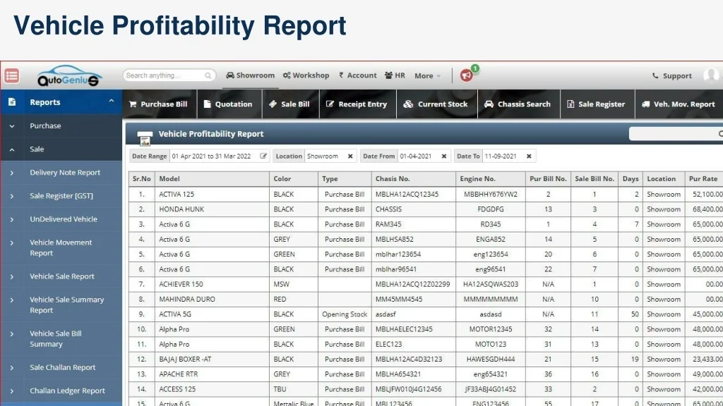 PPT - Cloud Software for Electric Vehicles/Used Vehicles Workshop ...