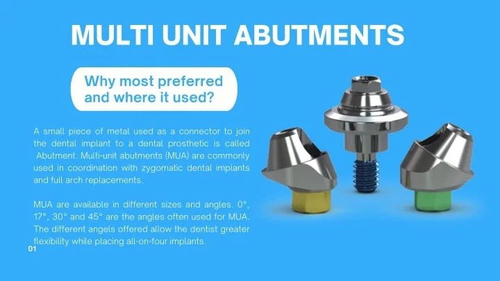 PPT - Why Multi Unit Abutments are most preferred and where it used ...
