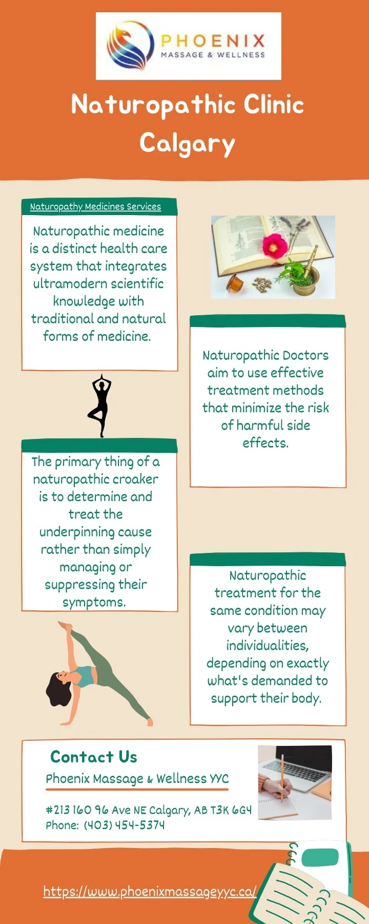 PPT - Naturopathic Clinic Calgary PowerPoint Presentation, free ...