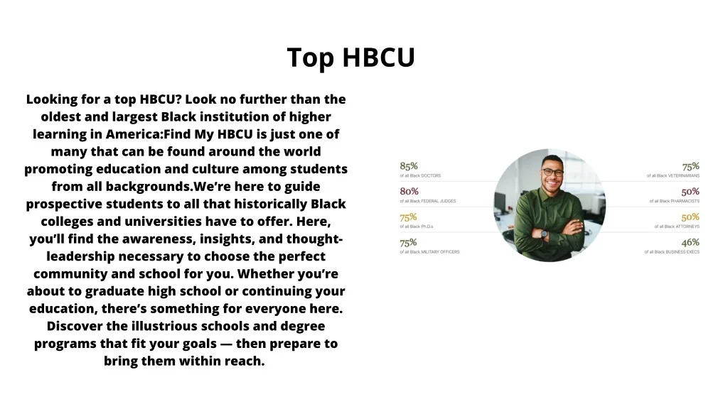PPT - Top hbcu PowerPoint Presentation, free download - ID:10953280