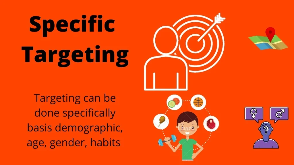 PPT - Why Digital Marketing at NIDM final PowerPoint Presentation, free ...