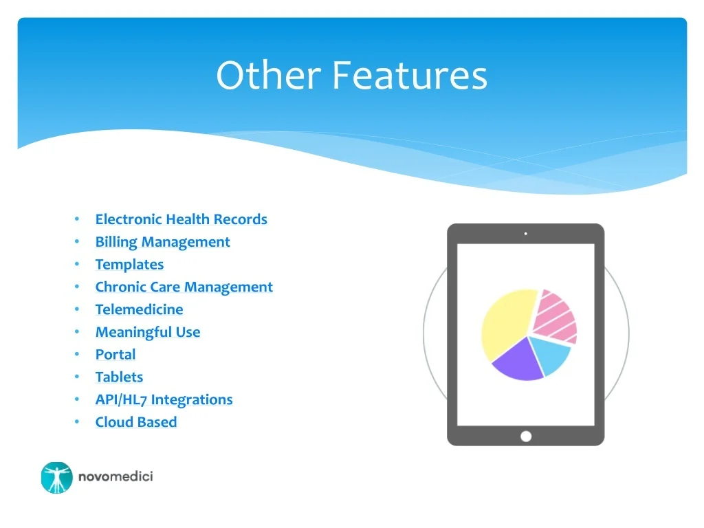 PPT - Best Personal Health Record Software - www.novomedici.com ...