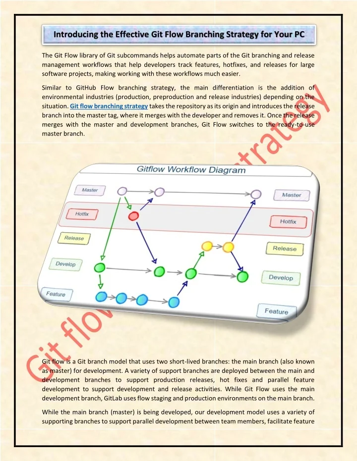 PPT - Introducing the Effective Git Flow Branching Strategy for Your PC ...