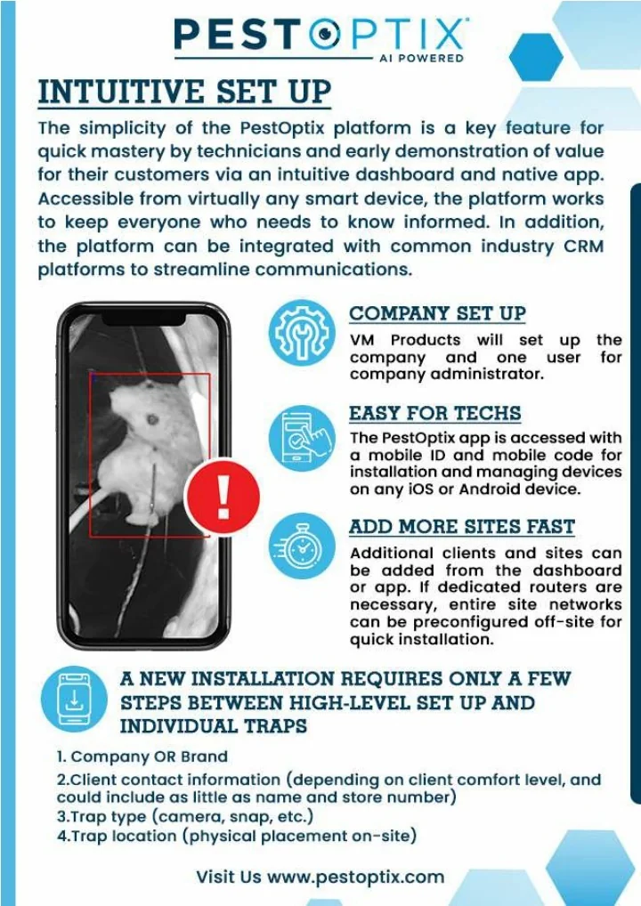 PPT - Proactive Pest management | Artificial Intelligence Driven Pest ...