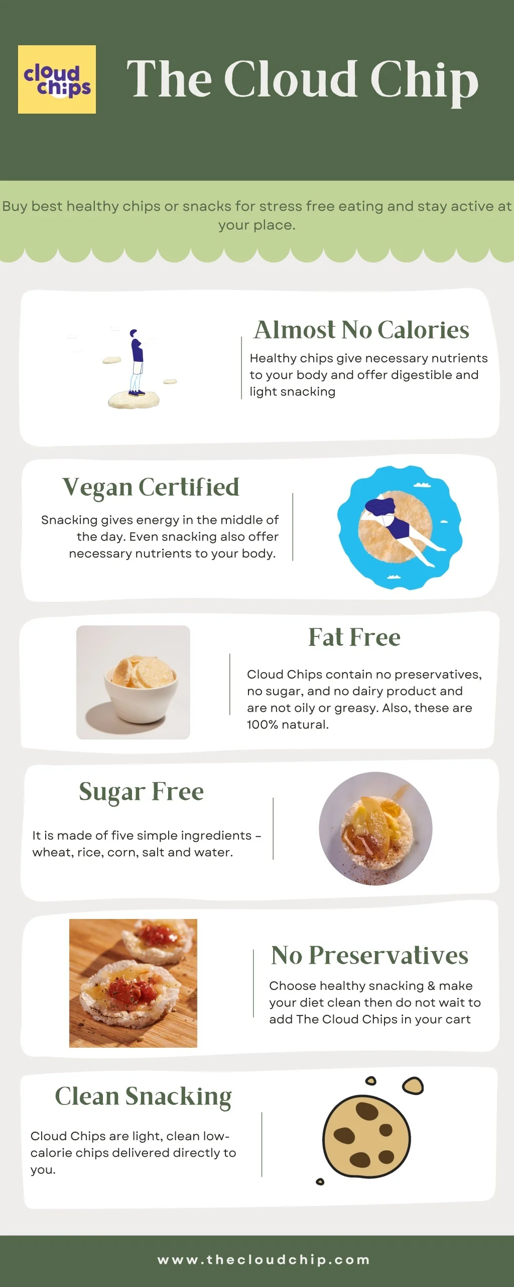 PPT - Buy the Best Healthy Chips Online PowerPoint Presentation, free ...