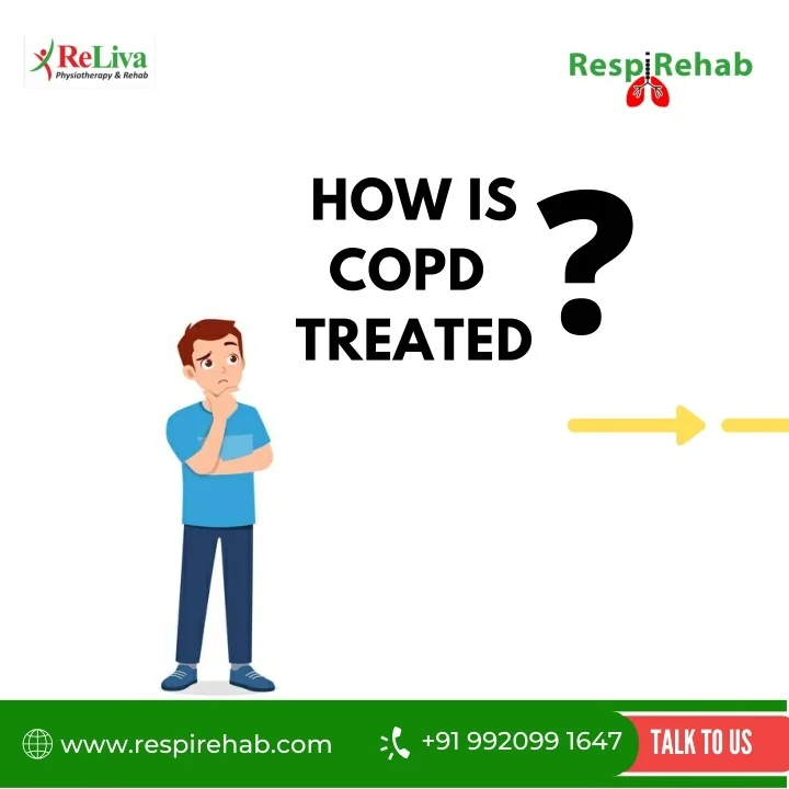 PPT - HOW is COPD TREATED visual series RespiRehab ReLiva Physiotherapy ...