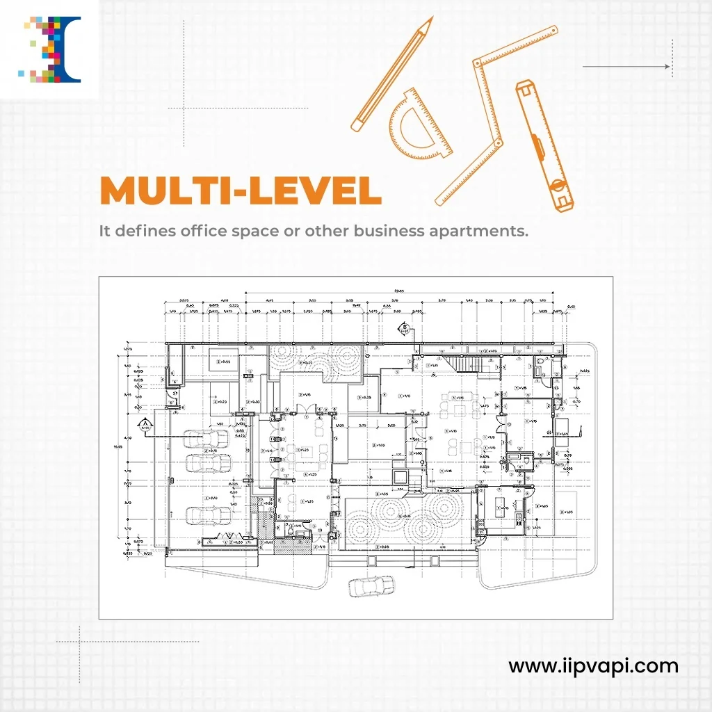 PPT - Types Of Floor Planning PowerPoint Presentation, free download ...