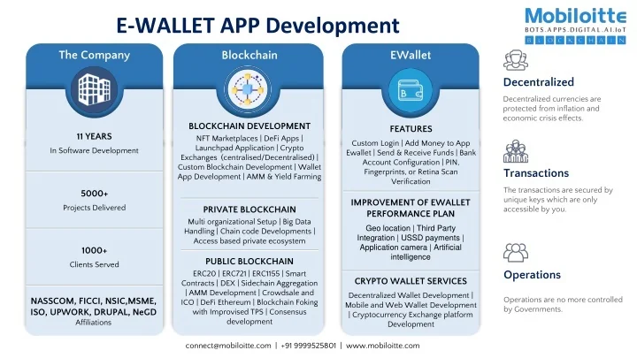 PPT - E-WALLET APP Development - Mobiloitte PowerPoint Presentation, free download - ID:11005518
