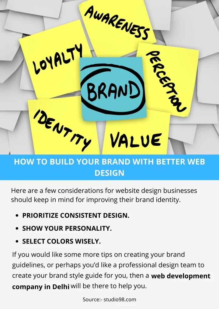 PPT - HOW TO BUILD YOUR BRAND WITH BETTER WEB DESIGN PowerPoint ...