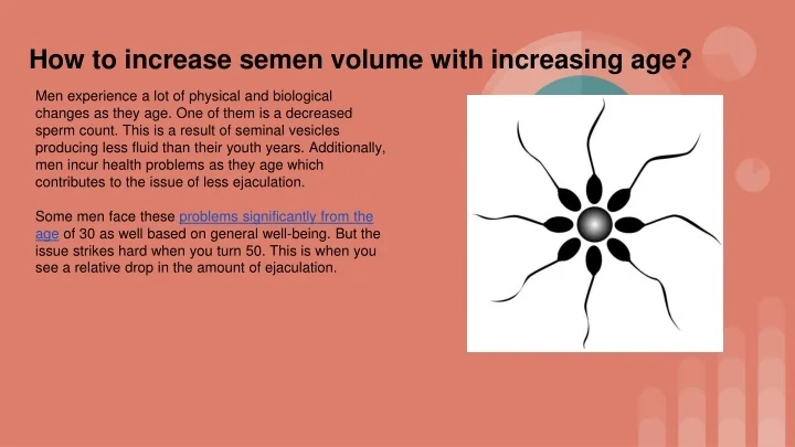 PPT - How to increase semen volume with increasing age PowerPoint ...